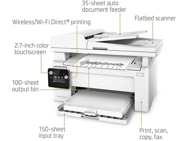Buy HP LaserJet Pro MFP M137fw Printer Price in Qatar & Doha – souqcart.com